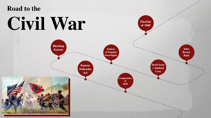 US History Roadmap Project by Spencer Boulet on Prezi