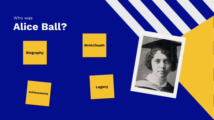 Alice Ball Presentation by Sydney Cox on Prezi