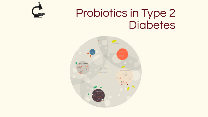 Probiotics in Type II Diabetes by Jana Derer on Prezi