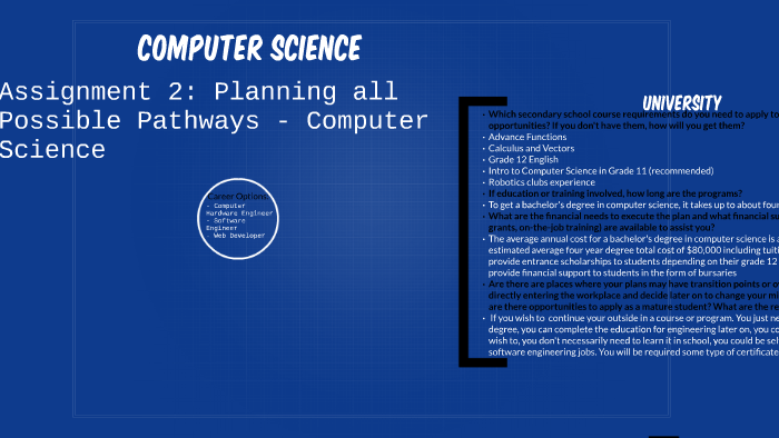 Assignment 2: Planning all Possible Pathways by Janoj Dhayabaran on Prezi