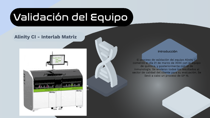Validación Alinity CI by Marcos Lopes Resende on Prezi