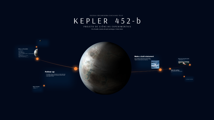 Kepler 452-b by Alice Rosado on Prezi