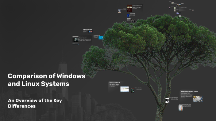 Comparison of Windows and Linux Systems by Ilhomjon Iskandarov on Prezi