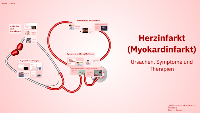 Herzinfarkt (Myokardinfarkt) by Anna Luckow on Prezi