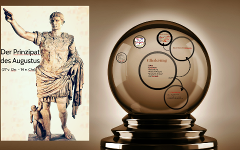 Der Prinzipat des Augustus by Philipp Lisson on Prezi