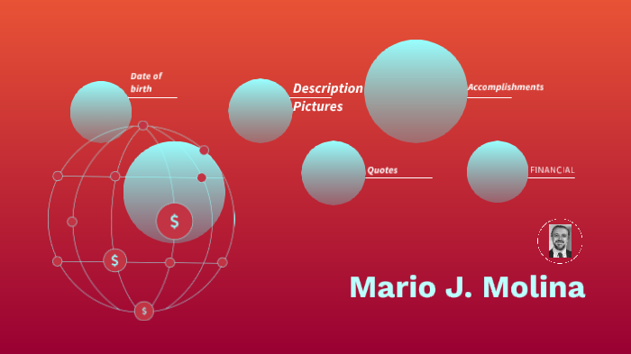 Mario's Presentation by Mario Chagolla on Prezi