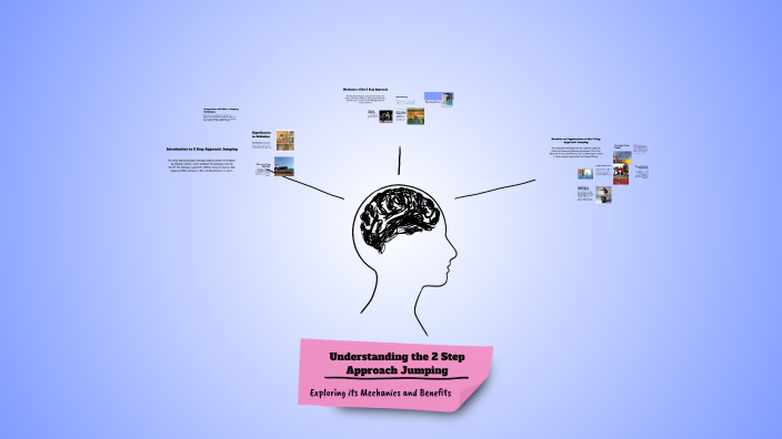 Understanding the 2 Step Approach Jumping by delahilah hernandez on Prezi