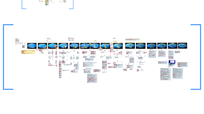 HGFG by Nicolás Alarcón on Prezi
