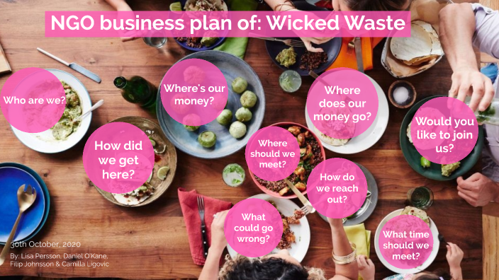Wicked Waste by Filip Johnsson on Prezi