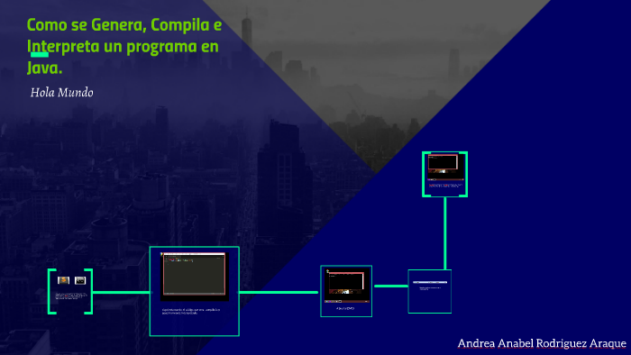 Como se Genera, Compila e Interpreta un programa en Java. by Andrea ...