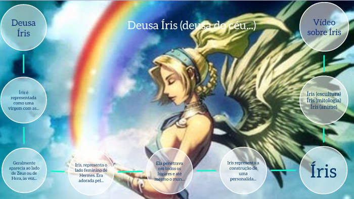 Deusa Íris by Nicole Guerra on Prezi
