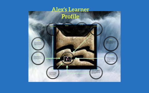 Alex's Learner Profile by Alex Gutowski