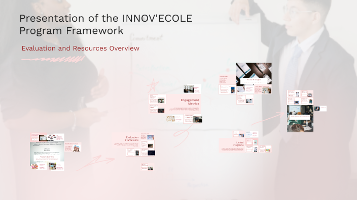 Presentation of the INNOV'ECOLE Program Framework by CARNES FRANCOIS on ...