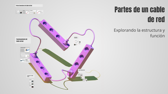 Partes de un cable de red by Yanet Vasquez on Prezi