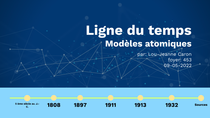 Ligne du temps des modèles atomiques by Lou-Jeanne Caron on Prezi
