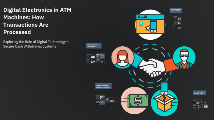 Digital Electronics in ATM Machines: How Transactions Are Processed by ...