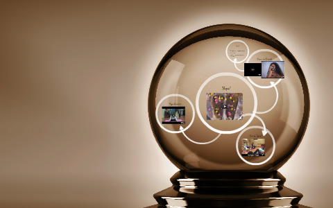 Yoga! by Robyn Colvin on Prezi