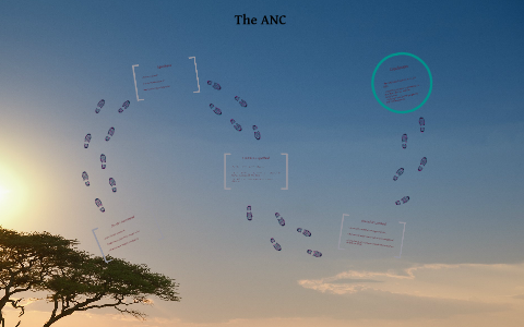 The ANC Was Formed by Joakim Kjærgaard on Prezi