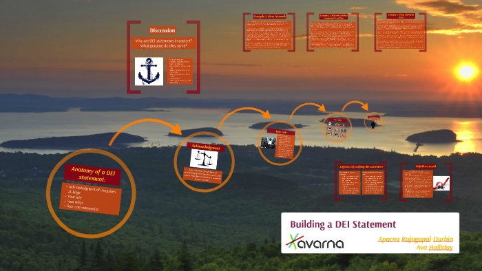 SMCC Creating a DEI Statement by Ava Holliday on Prezi