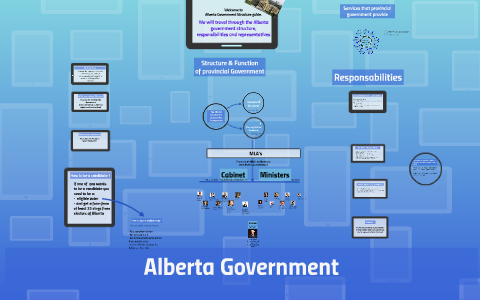 Alberta government structure by Ariadna Fernandez on Prezi