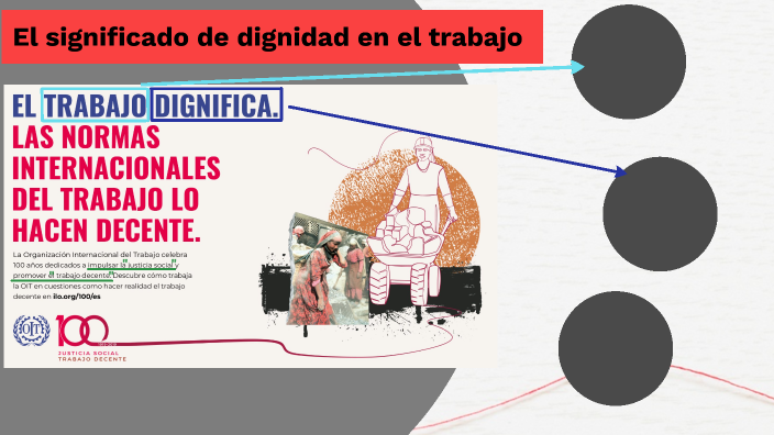 El significado de dignidad en el trabajo by Arantxa Sàinz on Prezi