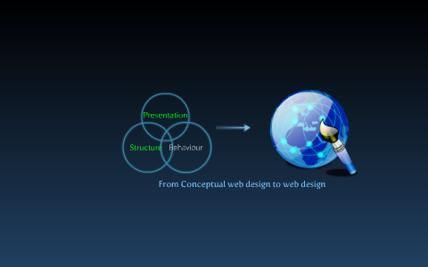 Conceptual web design to visual web design by Angeline Stasia on Prezi