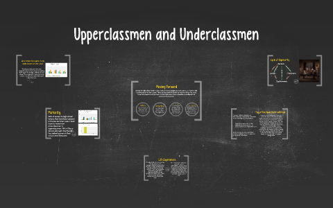 Upperclassmen and Underclassmen by Kelly Nethers on Prezi
