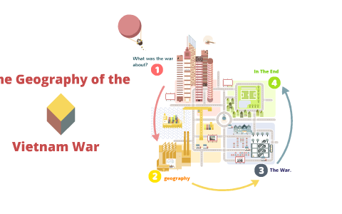 Vietnam geography project by nacho libre on Prezi