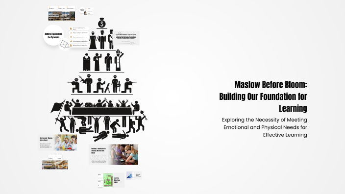 Maslow Before Bloom: Building Our Foundation for Learning by Ian ...