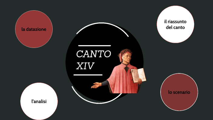 canto 14 -divina commedia by Valentina Grossi on Prezi