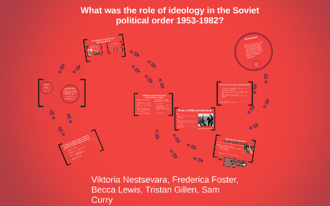 What was the role of ideology in the Soviet political order by Sam ...
