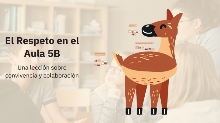 El Respeto en el Aula 5B by Rena Rodriguez on Prezi