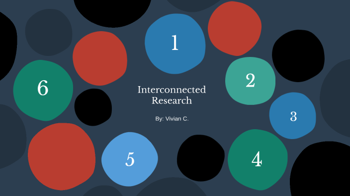 Interconnected Research by Viv C on Prezi