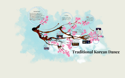 Traditional Korean Dance by justin velarde on Prezi