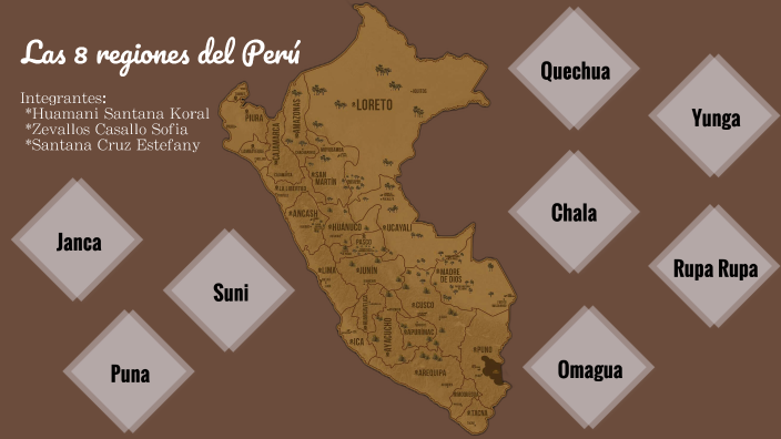 las 8 regiones del peru by Sofia Paz Zevallos Casallo on Prezi
