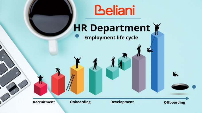 HR Department presentation by Katarzyna Jarzynska on Prezi
