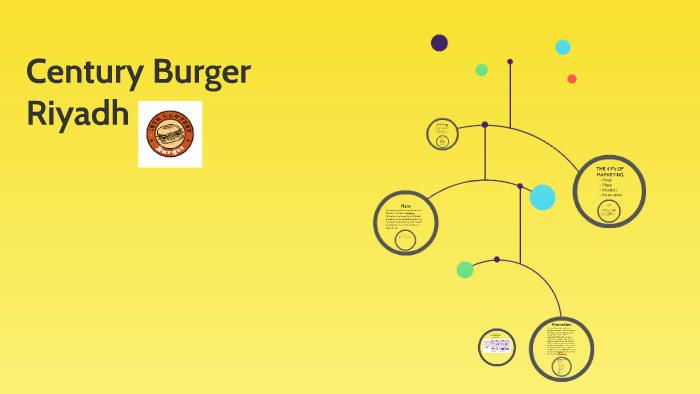 Century Burger Riyadh by rawan alsalim on Prezi