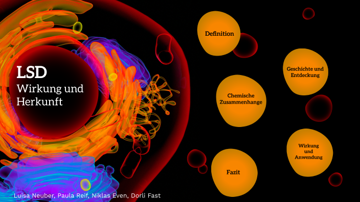 Der Effekt von LSD auf das Gehirn by Dorli Fast on Prezi
