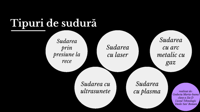 Tipuri de sudura by Maria Ioana on Prezi