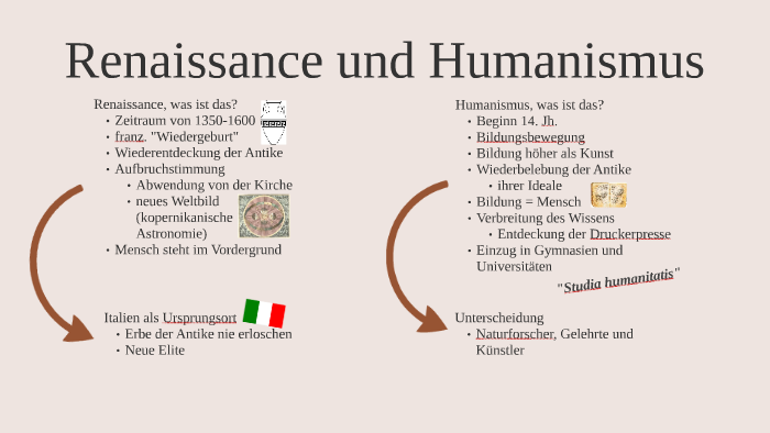 Renaissance und Humanismus by Alicia Müller on Prezi