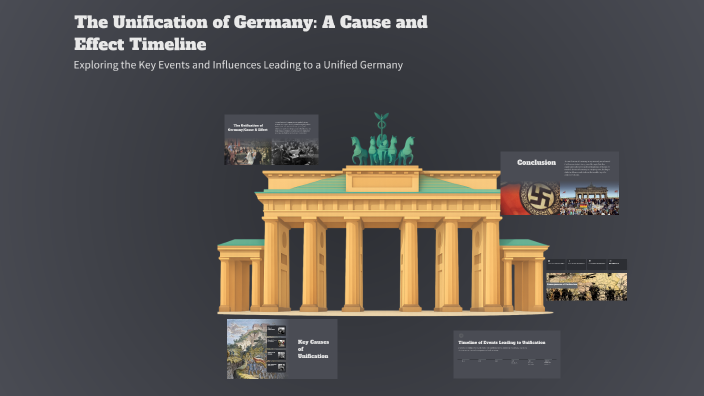 The Unification of Germany: A Cause and Effect Timeline by Aaliyah ...