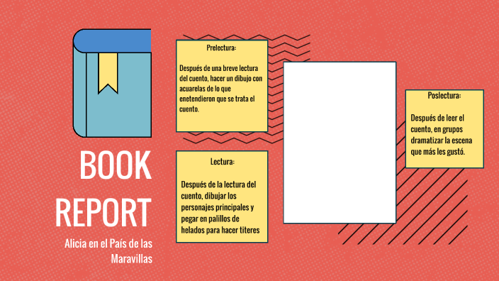 Prelectura - Lectura - Poslectura by emilia albinati on Prezi