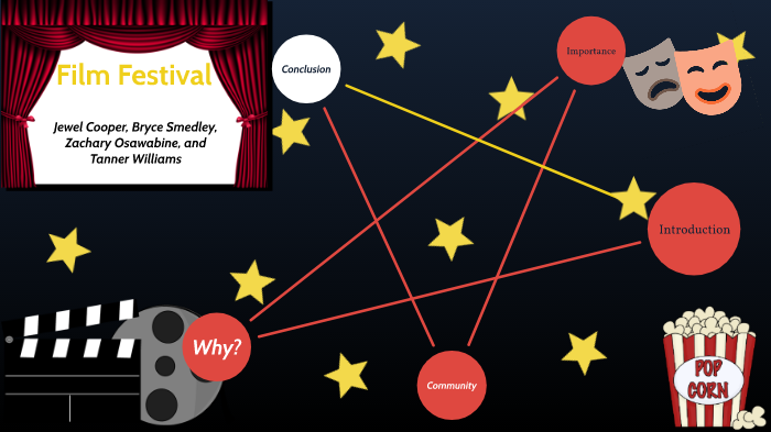 Movie Night Presentation by Bryce Smedley on Prezi