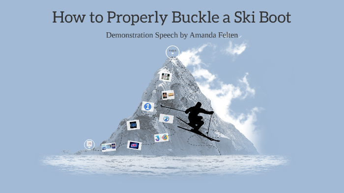 demo speech by Amanda Felten on Prezi