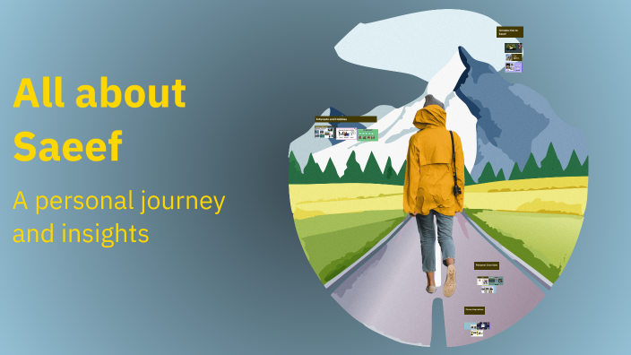 All About Saeef By Saeef Mahmud Rimon On Prezi
