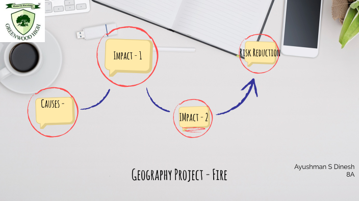 Geography Project - Ayushman S Dinesh 8A by Sandhya d on Prezi