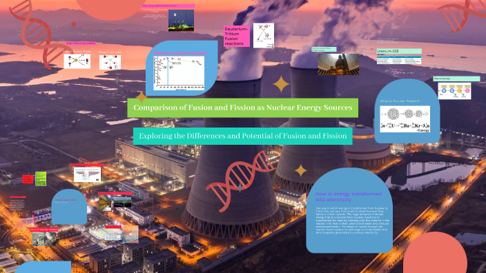 Comparison of Fusion and Fission as Nuclear Energy Sources by Amber ...