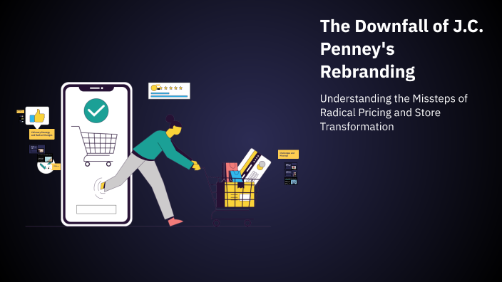 The Downfall of J.C. Penney's Rebranding by sai adarsh vautrey on Prezi