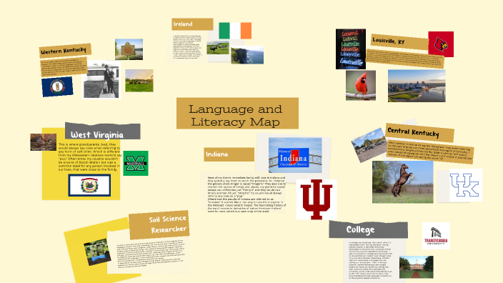 Harper Language and Literacy Map by Harper Zeitz on Prezi