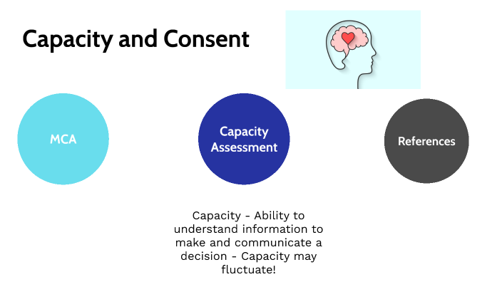Capacity and Consent by Cameron Lee on Prezi